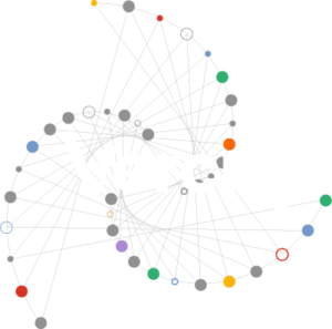 Financial Management Consulting Services | Vercity